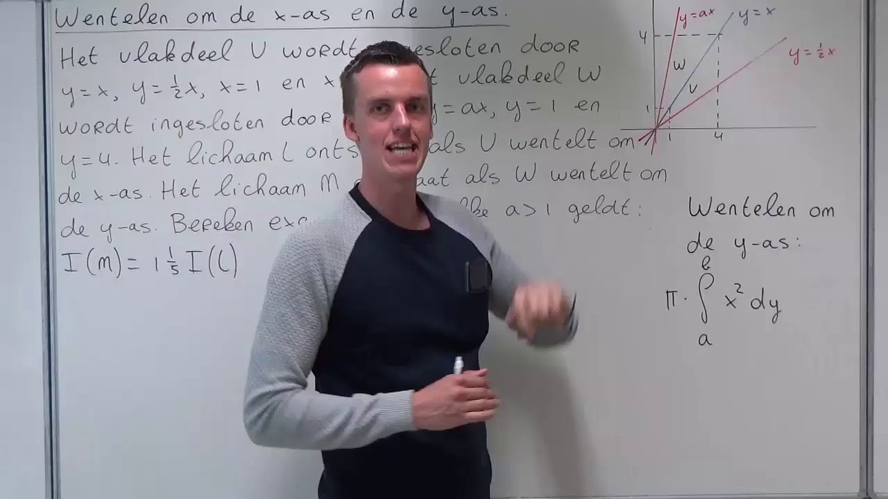 Wentelen om de x-as en de y-as (VWO wiskunde B) - YouTube