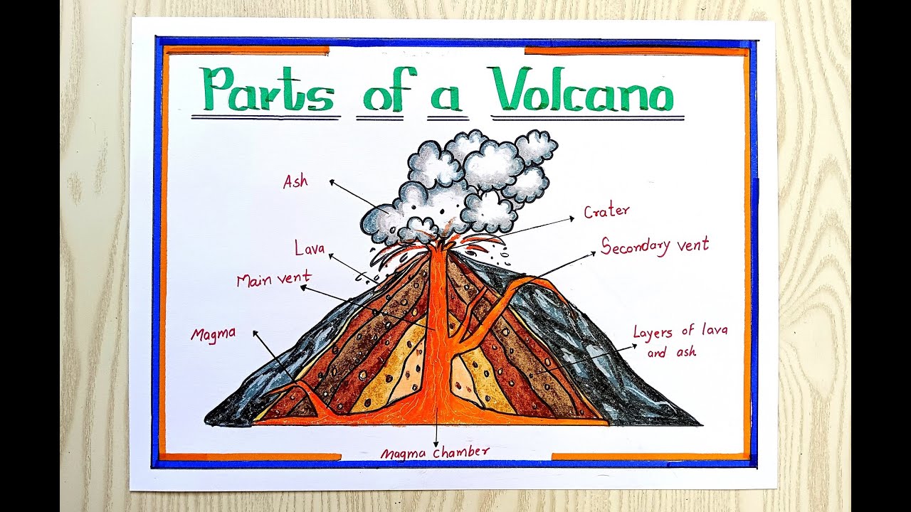 Easy Volcano Drawinghow To Draw Volcano Eruptiondraw Volcano Step By