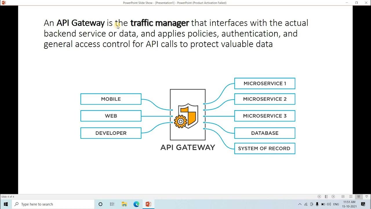 Concept of Reverse Proxy & API Gateway - YouTube