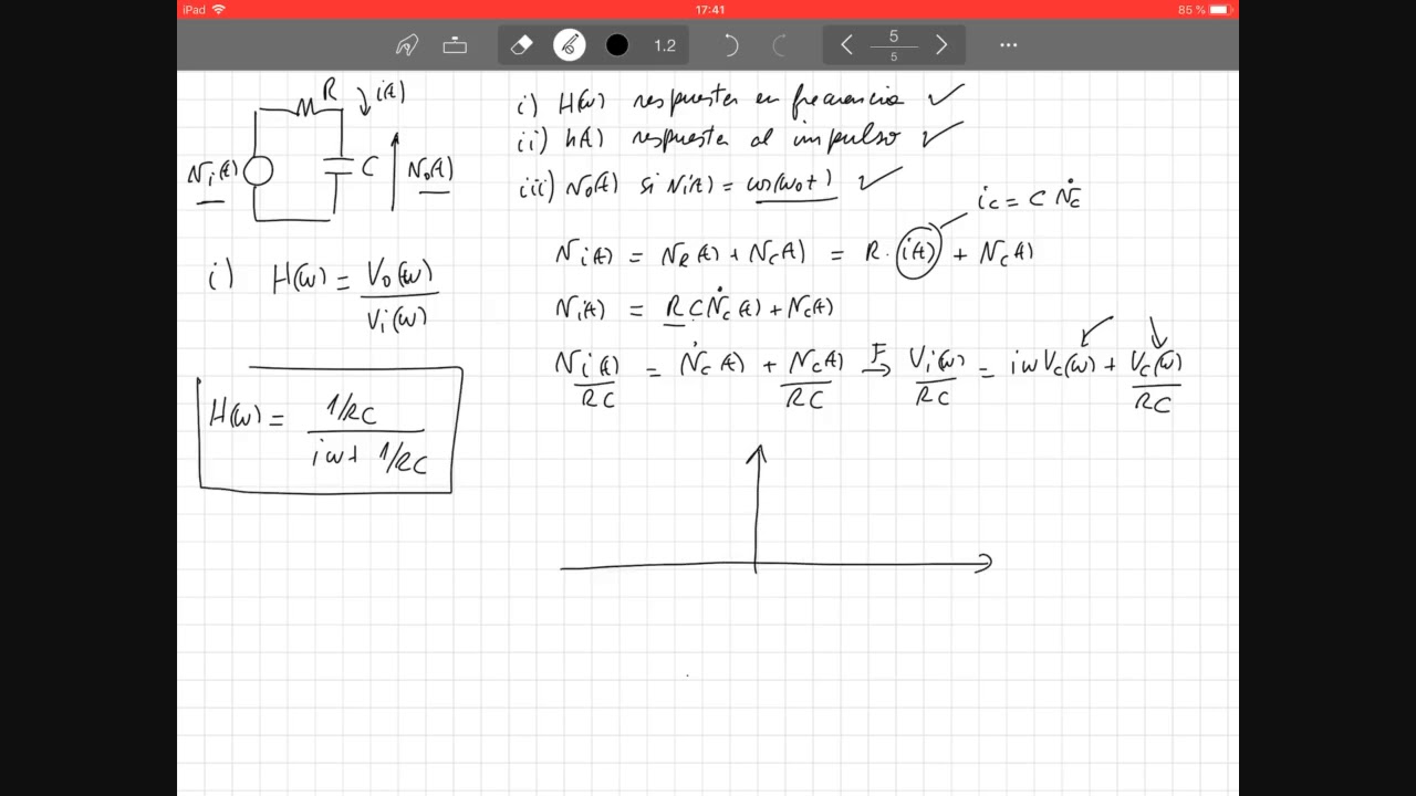 Respuesta en frecuencia de un circuito RC (Parte 1) - YouTube