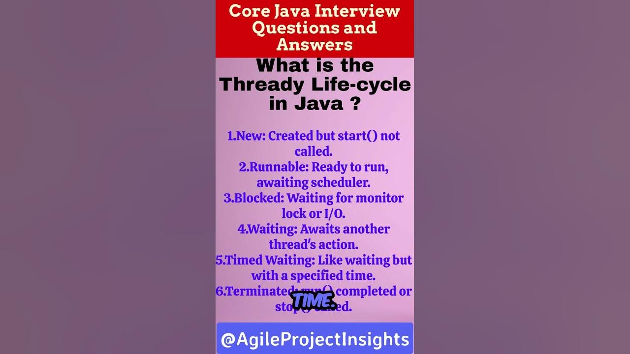 Mastering Java Threads A Comprehensive Guide To Thread Life Cycle Explain The Thread