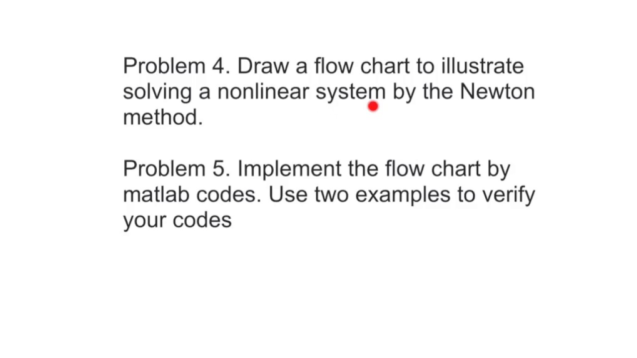 Flow chart and implementation of the Newton method for solving a ...
