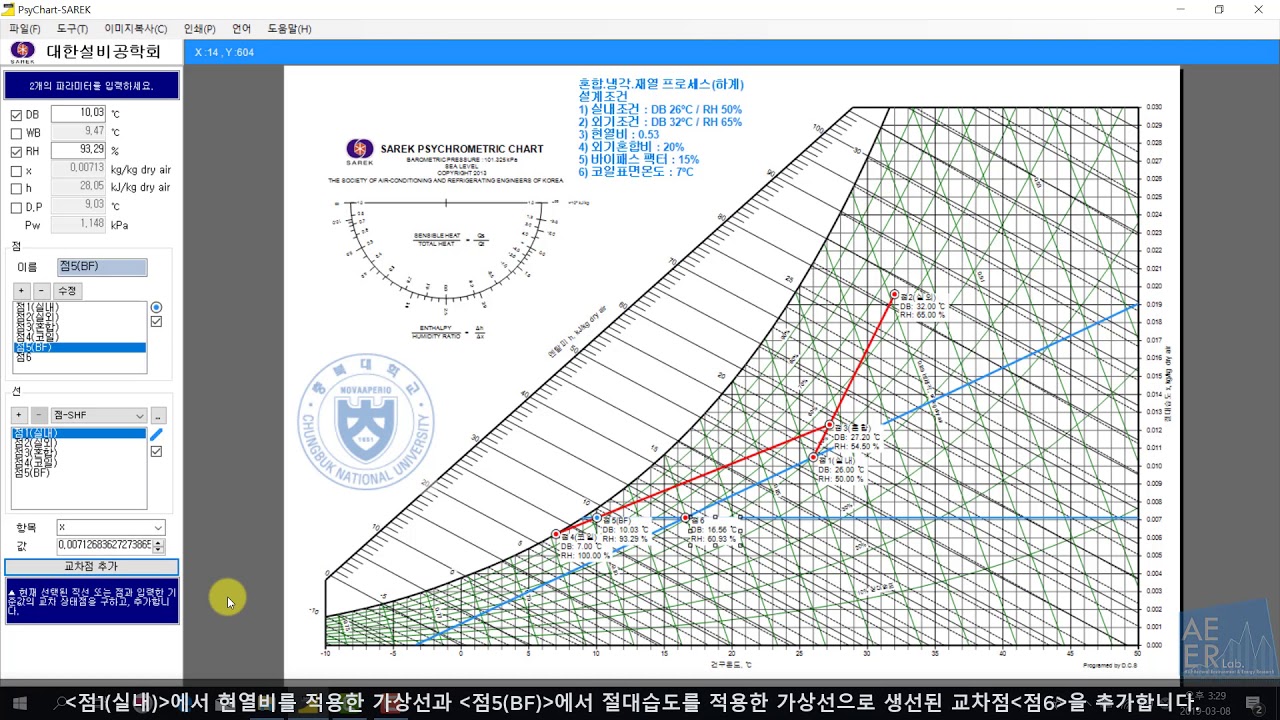 Learning by Running: PsyChart_001_공조프로세스 그리기 (한글캡션) - YouTube