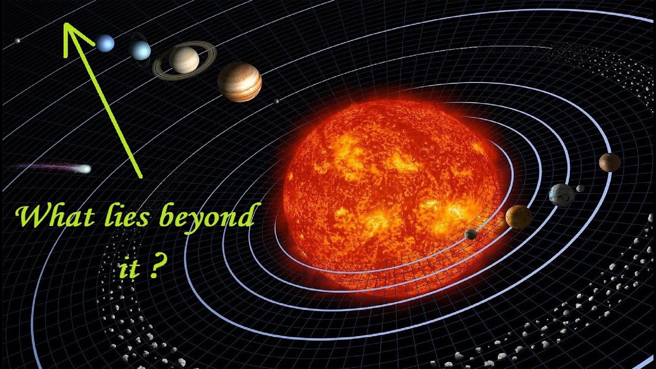 🔥This is what lies beyond Neptune & Pluto! #space #spacefacts - YouTube