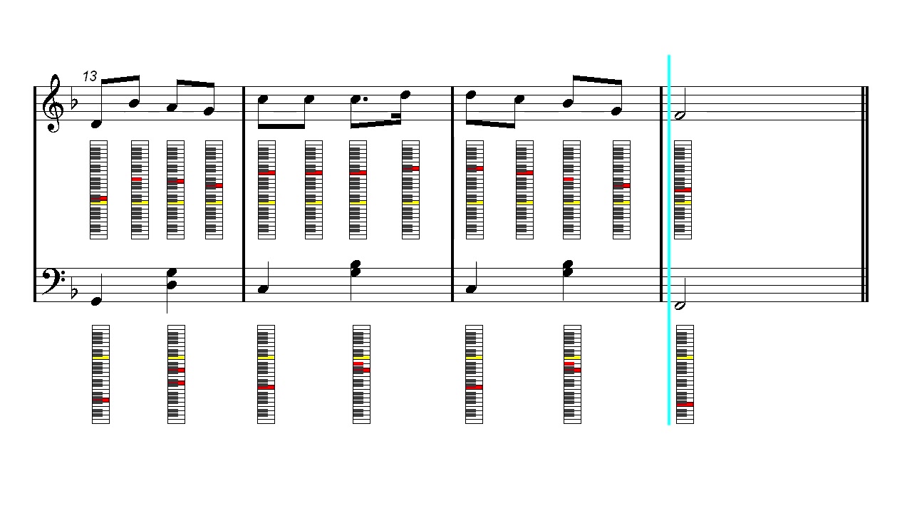Jingle Bells - Piano Notes Tutorial - Free Easy Piano Sheet Music ...