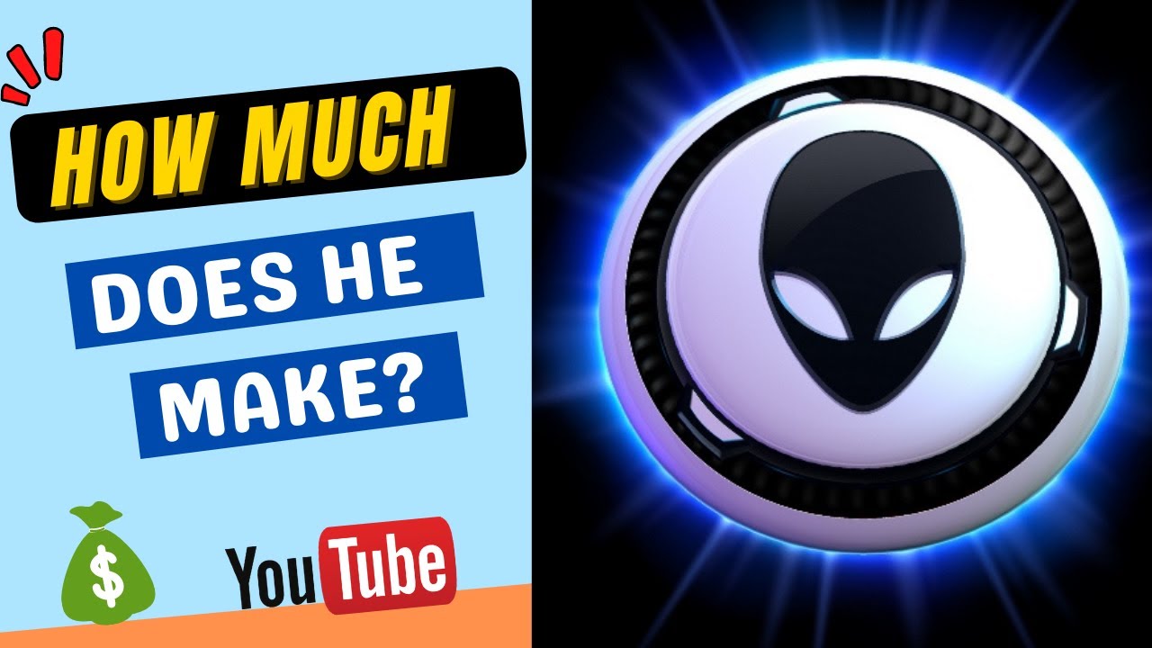 How Much Does secureteam10 Make on Youtube - YouTube