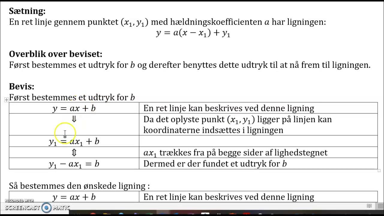MatB Ligning for ret linje gennem kendt punkt og hældning - YouTube