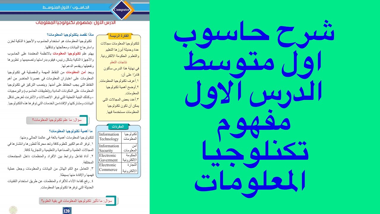 شرح حاسوب اول متوسط الدرس الاول مفهوم تكنلوجيا المعلومات Youtube