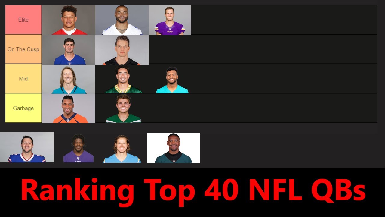 Ranking EVERY NFL Starting QB - YouTube