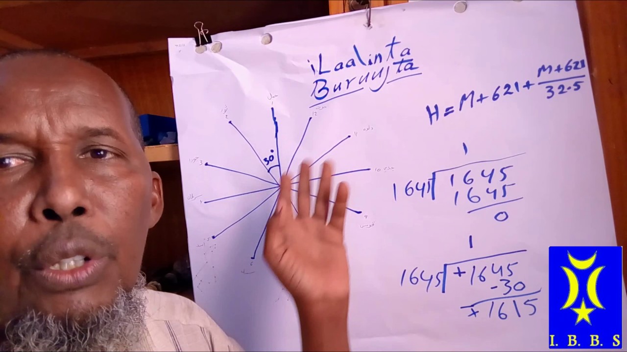 Somali Calendar (Habaynta Xilli-soomaaliga) {5} - YouTube
