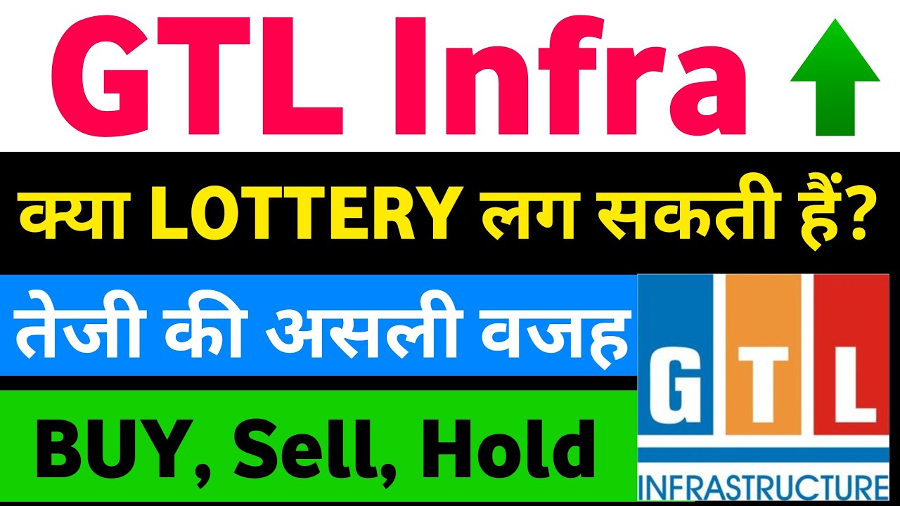 GTL Infra Share Latest News | gtl infra share analysis | gtl infra ...