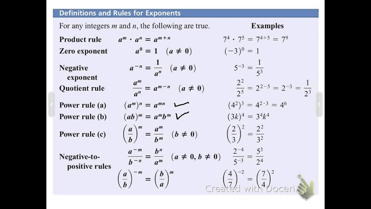 Rules For Exponents Raising Negative Numbers To Powers YouTube