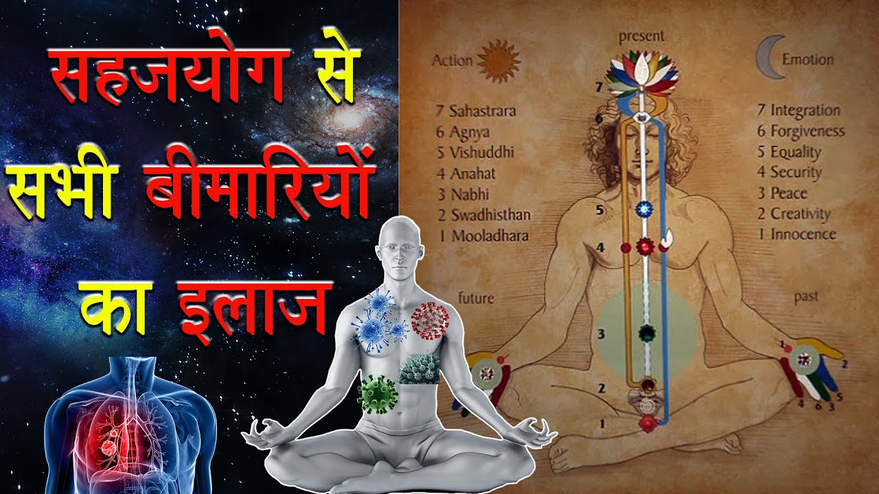 सहजयोग विधि से करें बीमारियों का इलाज ।। Sahaja Yoga - YouTube