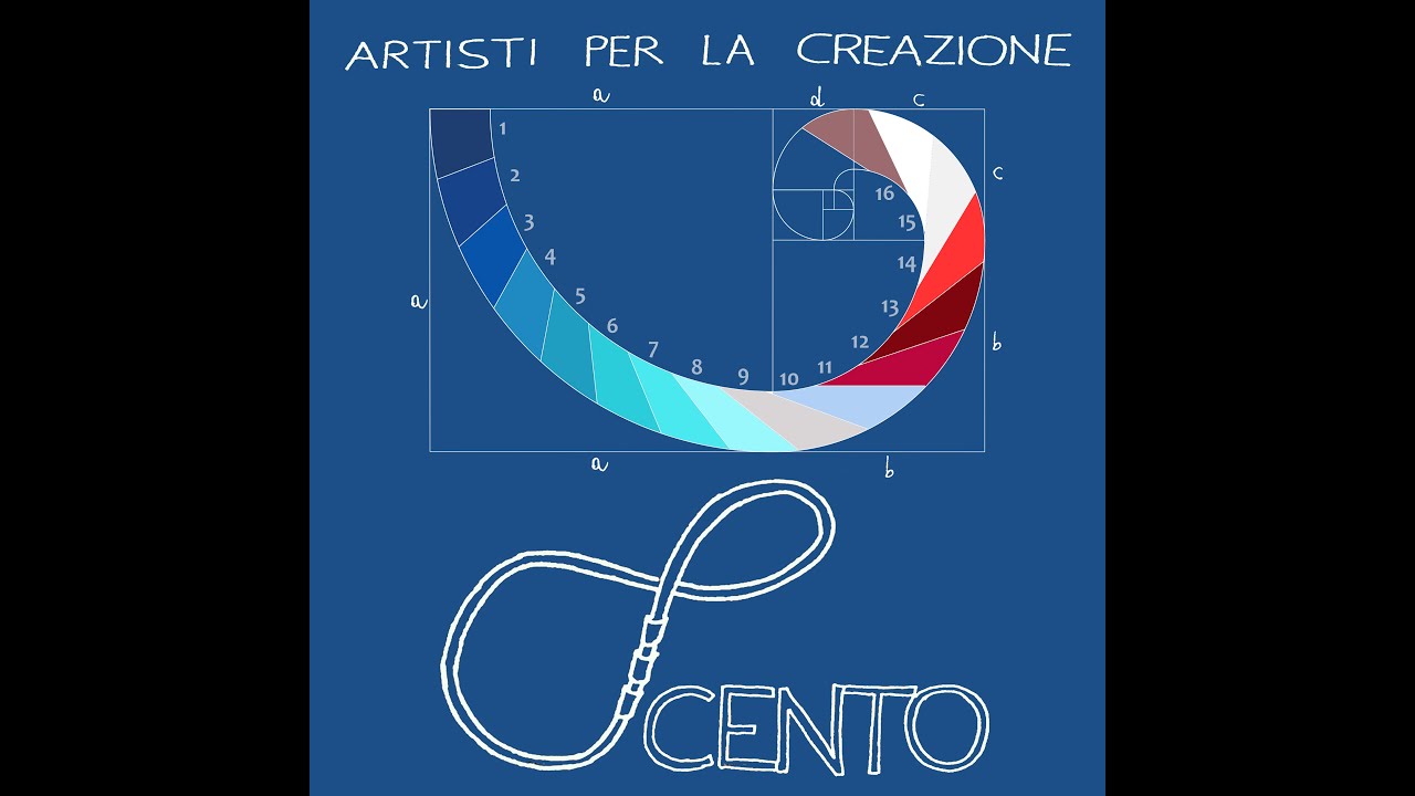 Como el sol (Luca Terrana) - YouTube