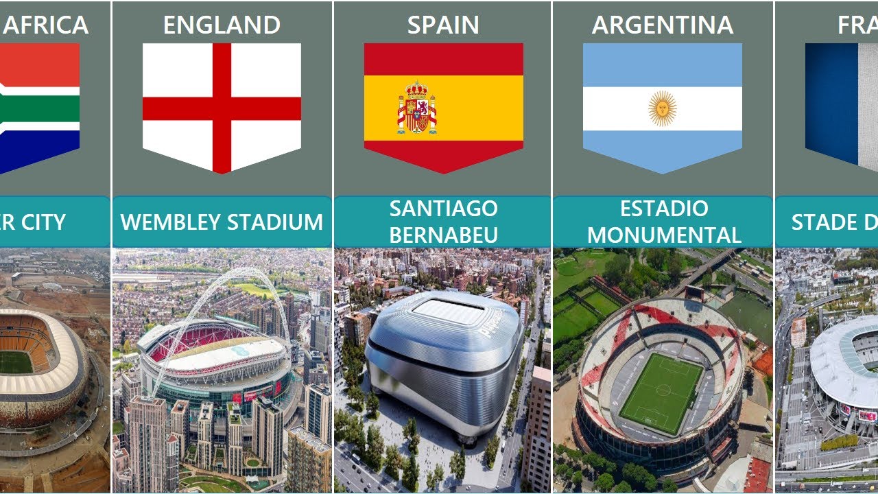 LIST FIFA WORLD CUP FINALS STADIUM | 1930 - 2022 - YouTube