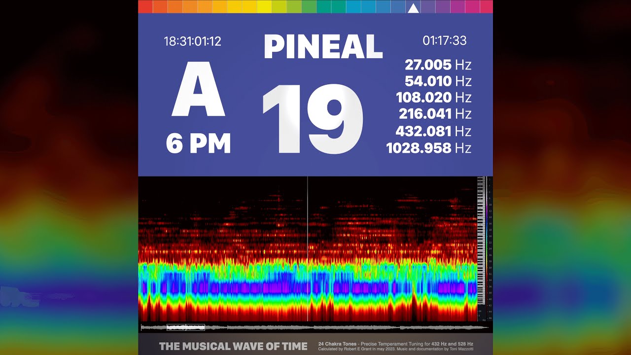 The Musical Wave of Time - 6 - Purple Pineal Vision - Toni Mazzotti (24 ...