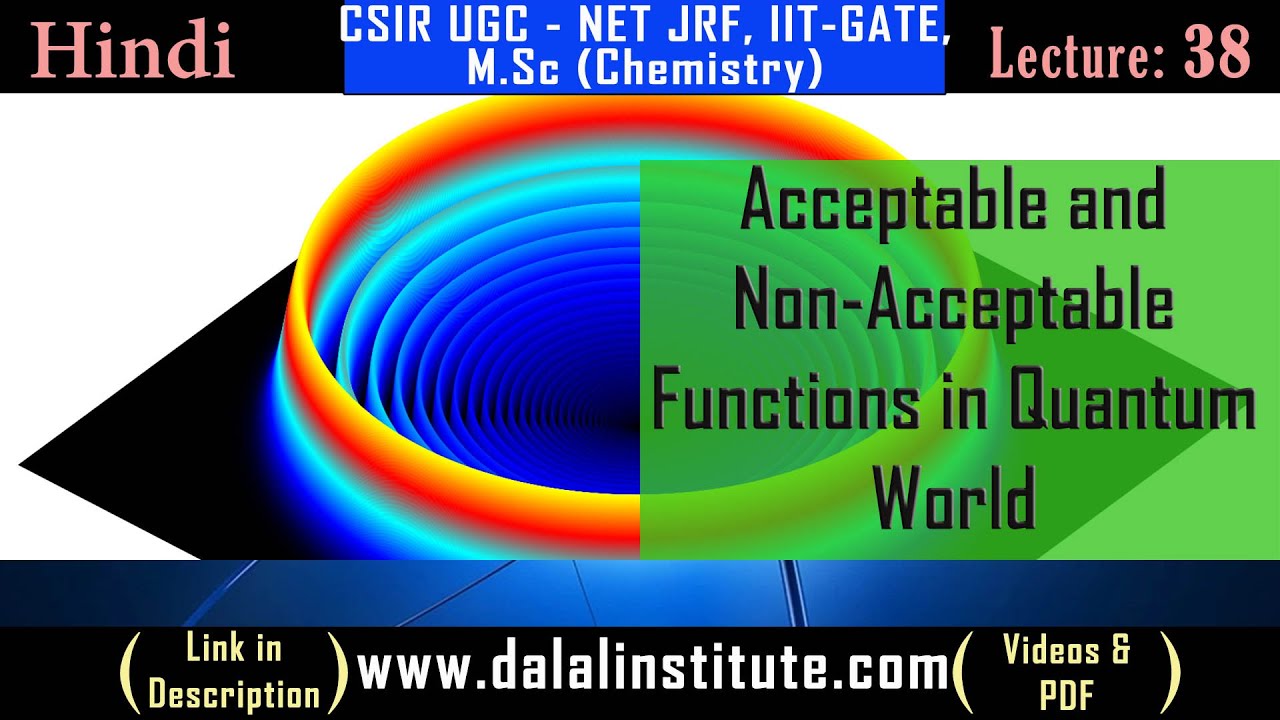 Acceptable and Non Acceptable Functions - YouTube