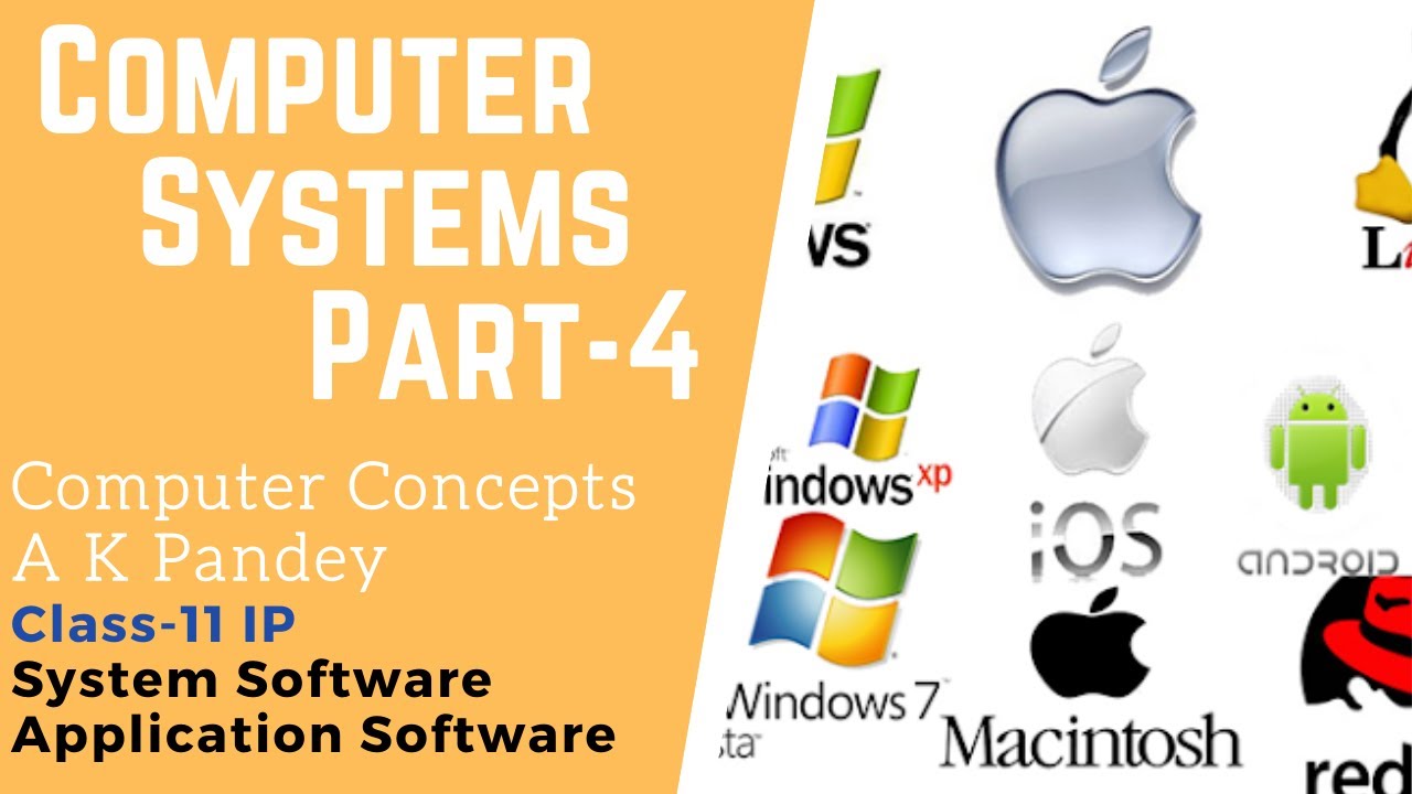 HOW COMPUTER SYSTEMS FUNCTION | TYPES OF SOFTWARE | SYSTEM SOFTWARE AND ...