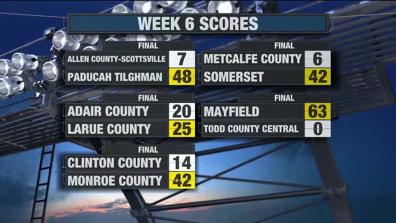 Football Friday Night 9-26-25: Week 6 Scores - YouTube