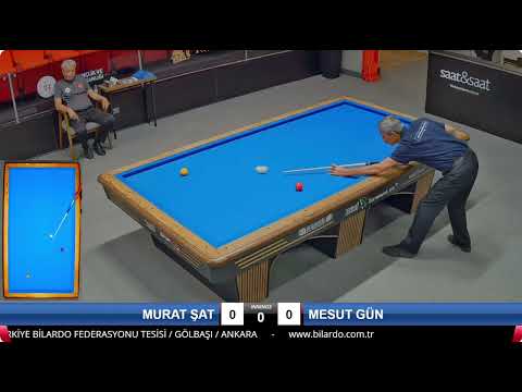 MESUT GÜN - MURAT ŞAT