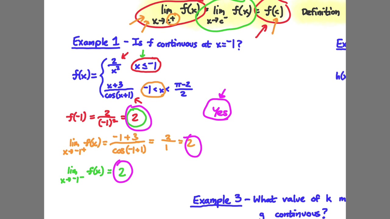 Limits And Continuity examples YouTube limits-and-continuity-examples-youtube