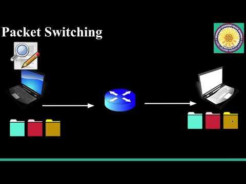Packet Switching | Datagrams | Multicasting | Computer network | lec-16 ...