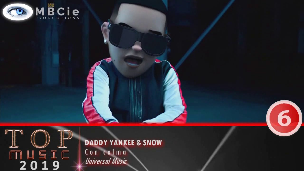 Chanson de l'année 2020 : Playlist des tubes du moment (NRJ Hits Music ...