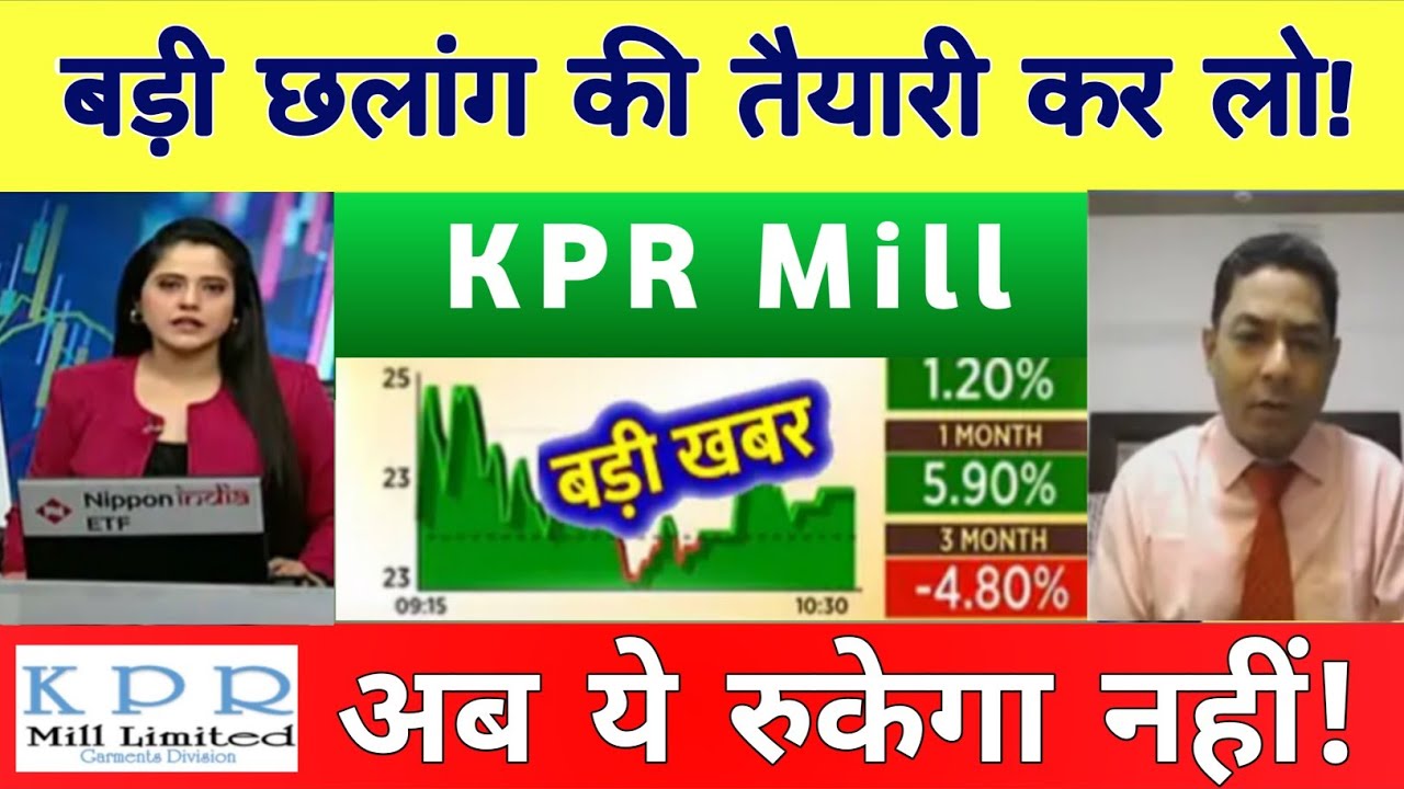 KPR Mill share Latest News | Kpr mill share chart analysis | Kpr mill ...
