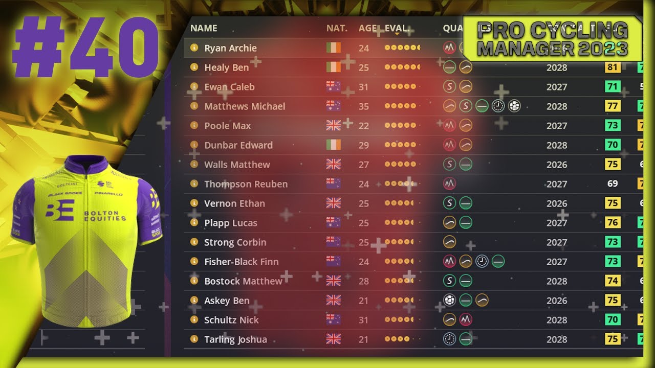NEW RACES, NEW TEAMS, AND A NEW NAME | Season 4 Preview #40 || Pro ...