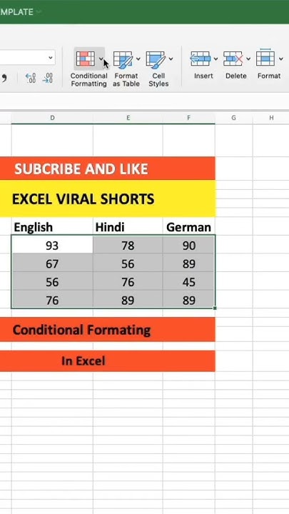 Excel Icon Sets: Conditional Formatting Tips #ExcelTips #ConditionalFormatting #IconSets - YouTube