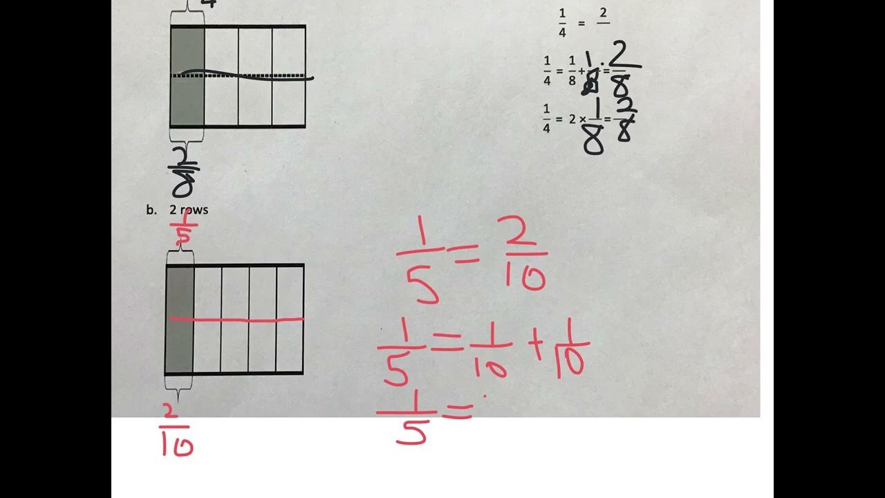 Module 5 Lesson 5 - YouTube