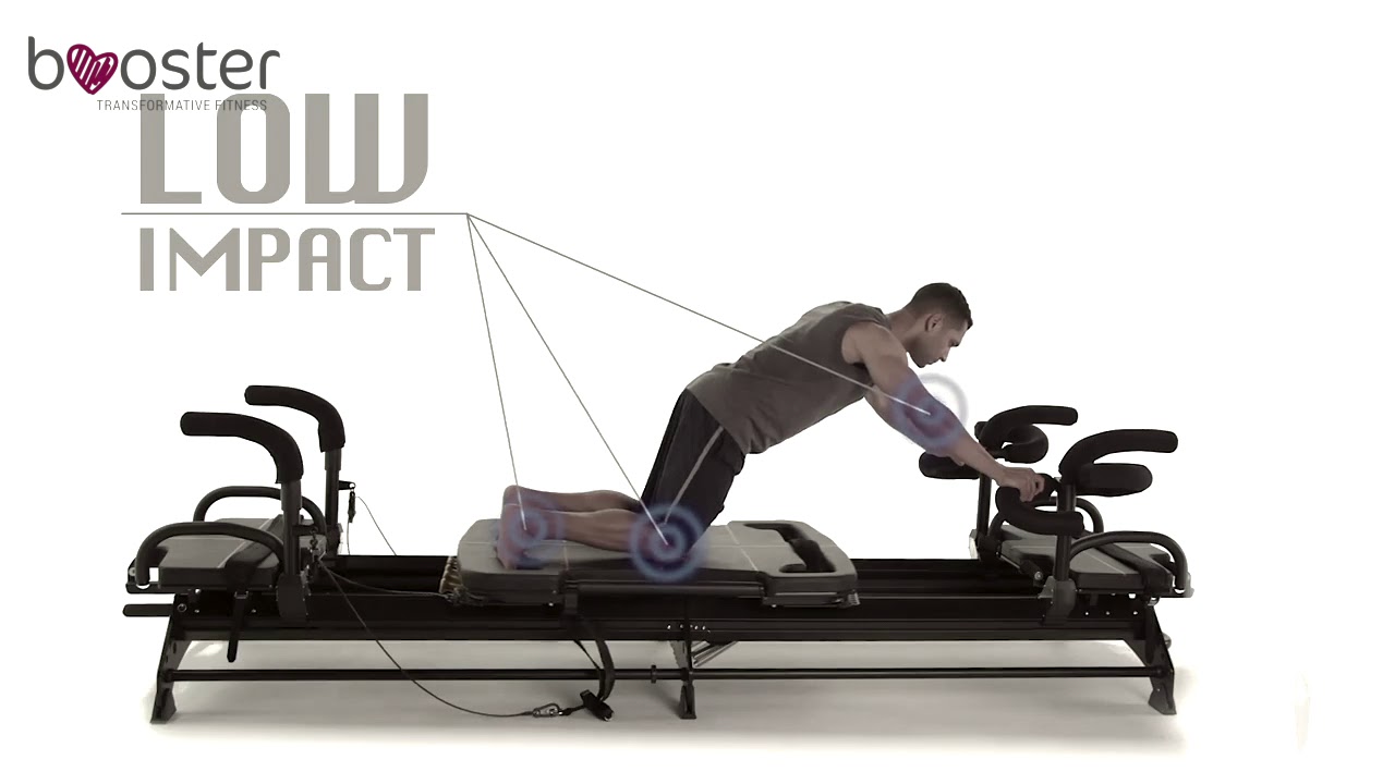 The Lagree Fitness Method Benefits - YouTube