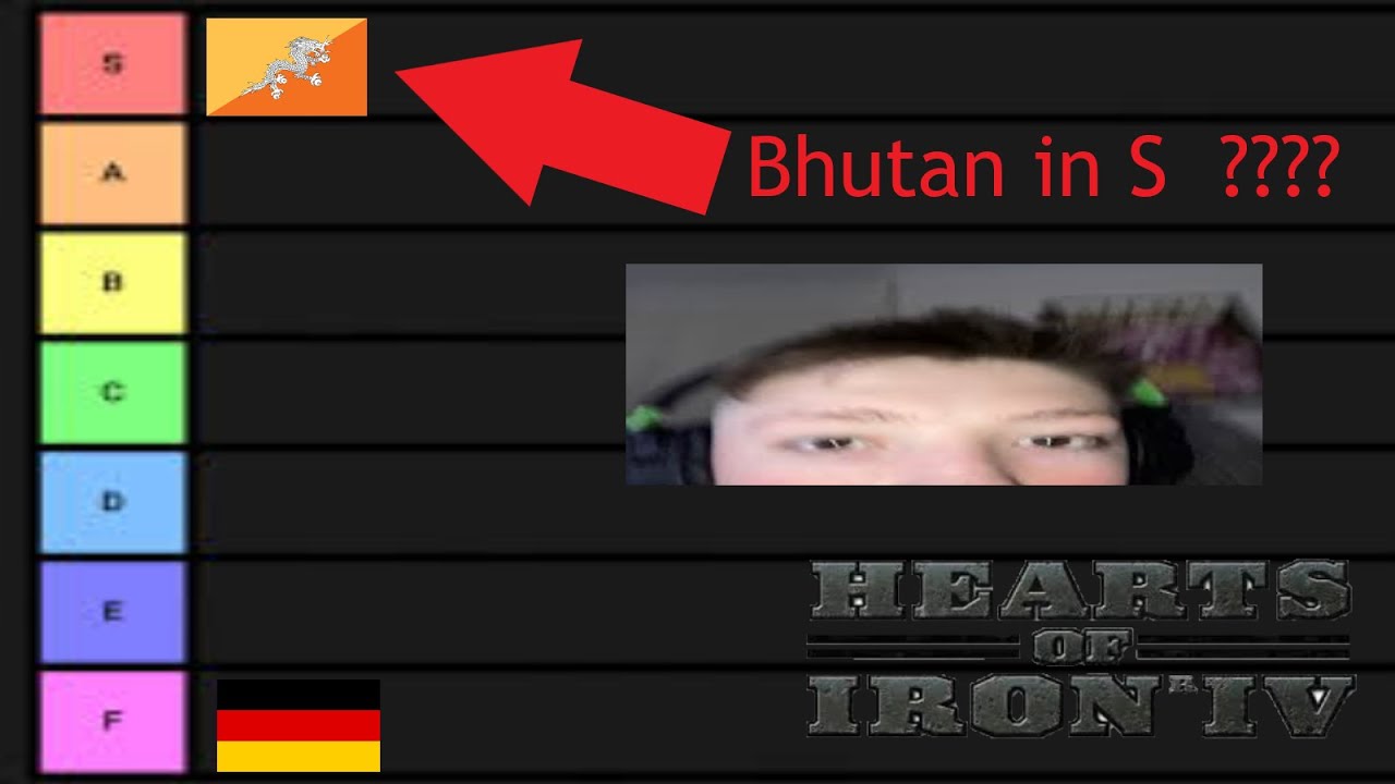Hoi4 Country Tier List YouTube hoi4-country-tier-list-youtube