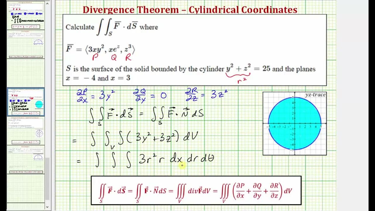 788 Example Use the Divergence Theorem cylindrical coordinates - YouTube