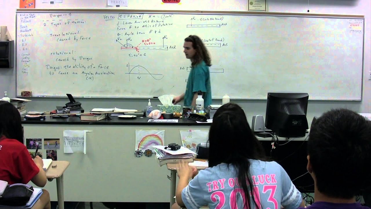 Introduction to the Right Hand Rule for Torque - YouTube