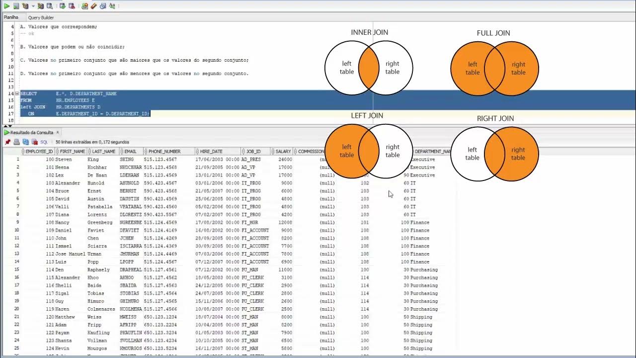 Oracle 1Z0-071: Funcionamento do INNER JOIN (73ª questão) - YouTube