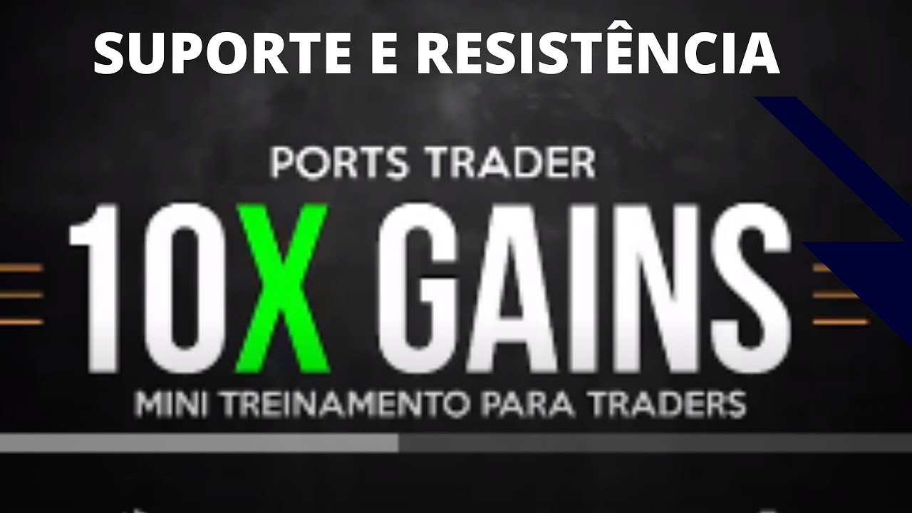 (AULA 1)PORTS TRADER SUPORTE E RESISTÊNCIA PRICE ACTION - YouTube