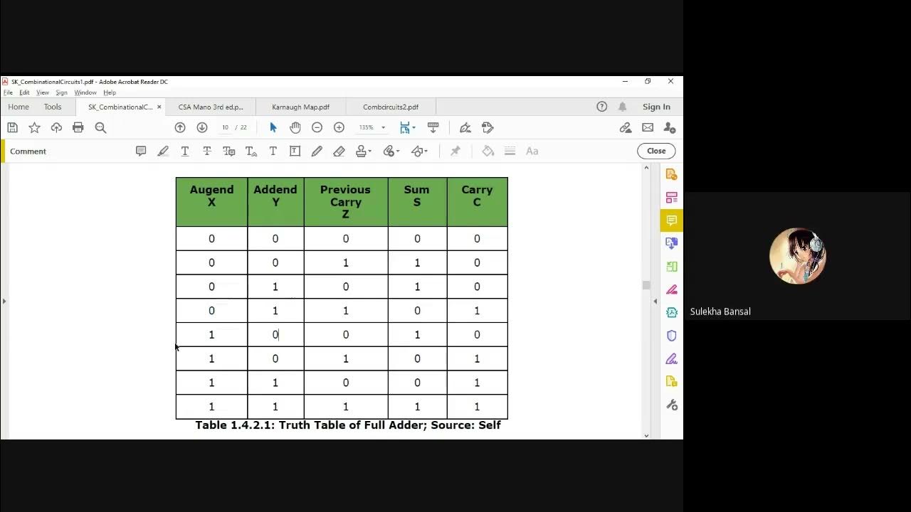 CSA lesson 1 Lecture 11Full Adder - YouTube