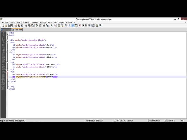 Html Table Border | Cabinets Matttroy