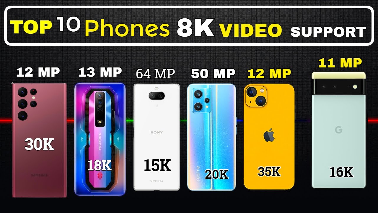 Top 10 Phones | 8K video Support - Snapdragon 888+ Smartphones 2022 ...