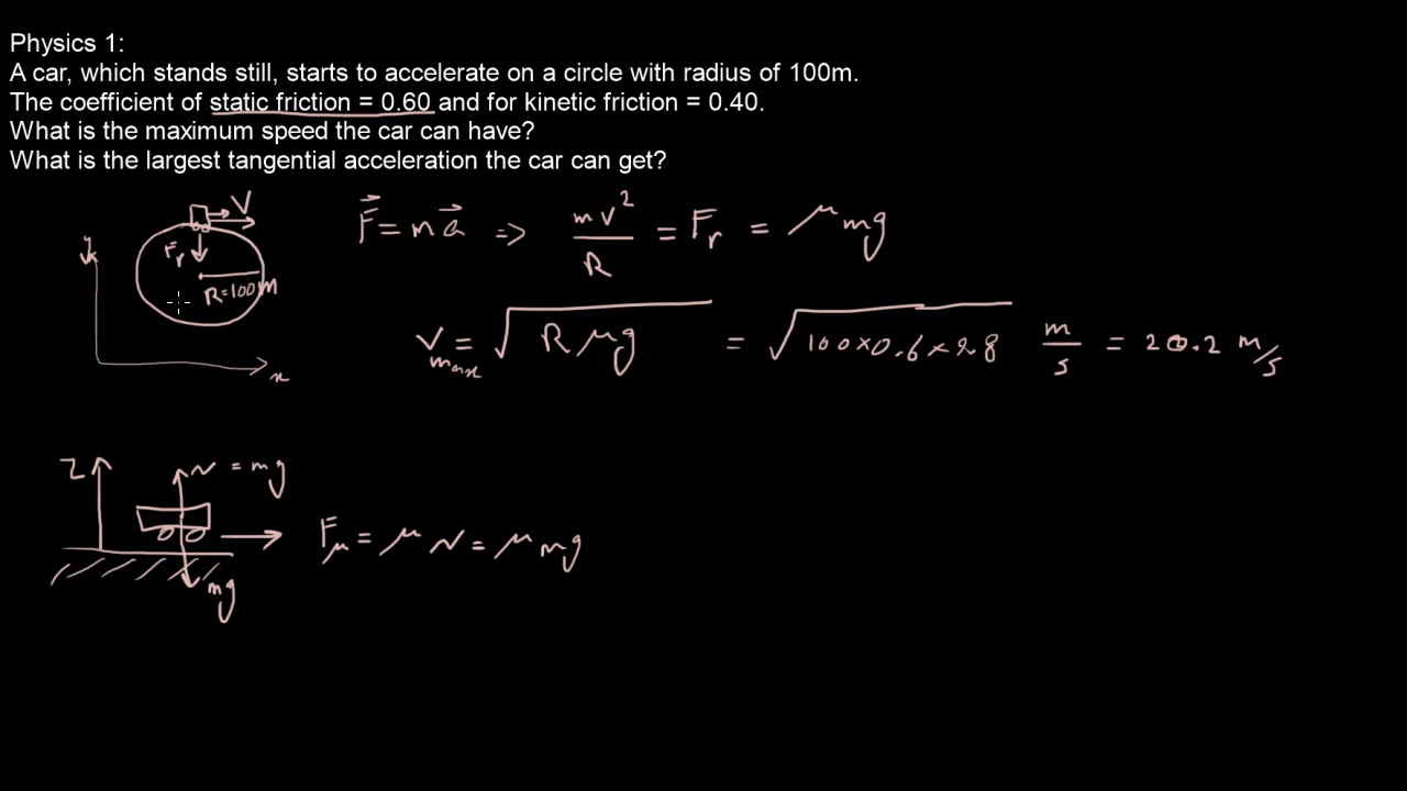 Physics 1, Car moving on circle. Find maximum tangential acceleration ...