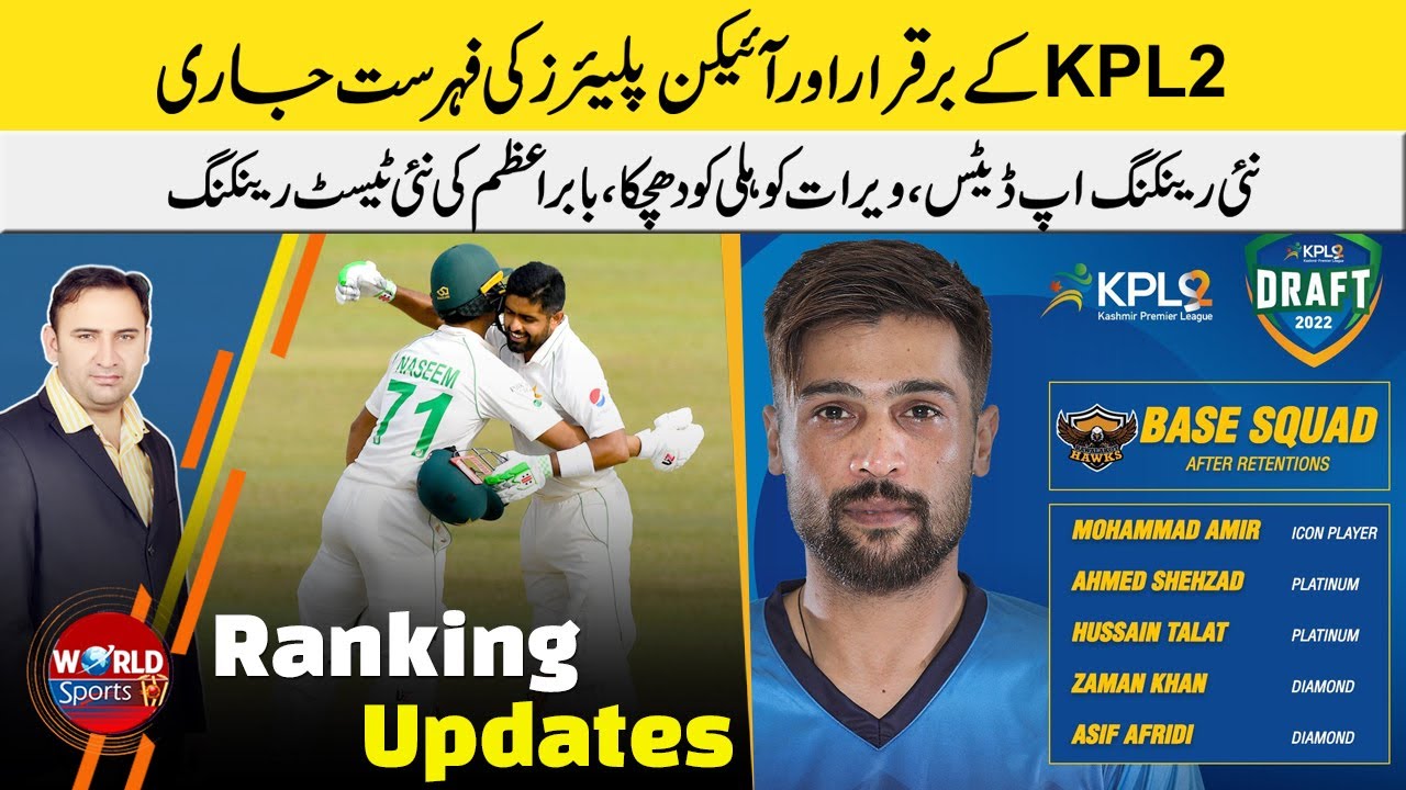 KPL 2022 retained players list | M Amir & Sharjeel icon players | Babar ...
