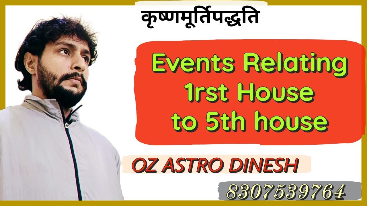 SubLord In KP Astrology | KP Astrology Sub Lord Speaks - YouTube