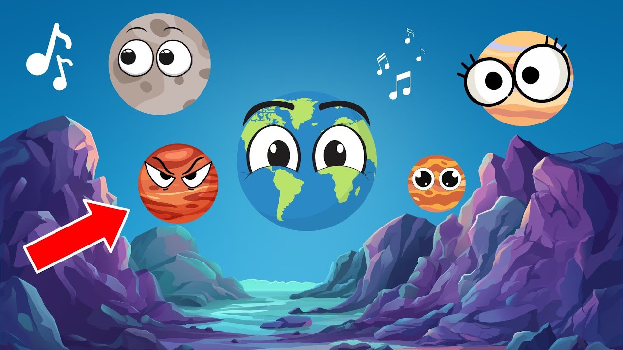 The Planet Song - 8 Planets of the Solar System Song for Kids | listen ...