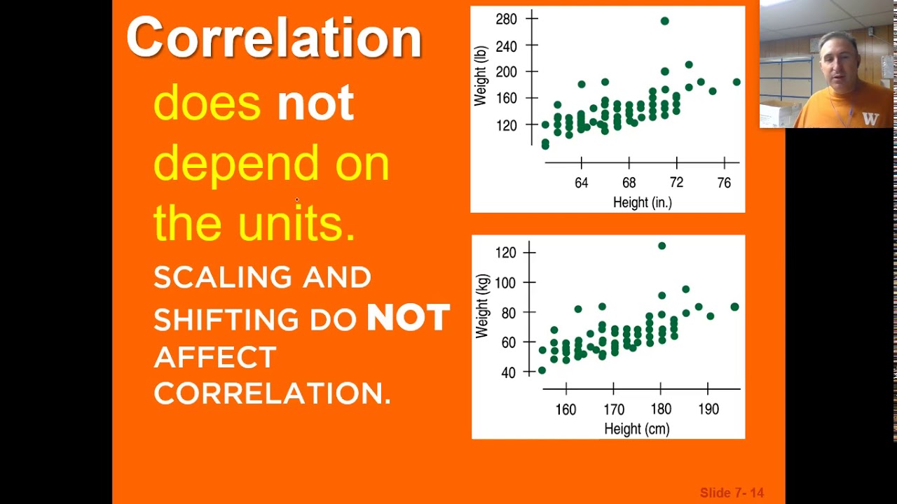 Scatterplots day 1 (follows student notes) - YouTube