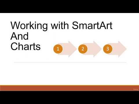 7. MS PowerPoint | Working with SmartArt & Charts | 2024 - YouTube