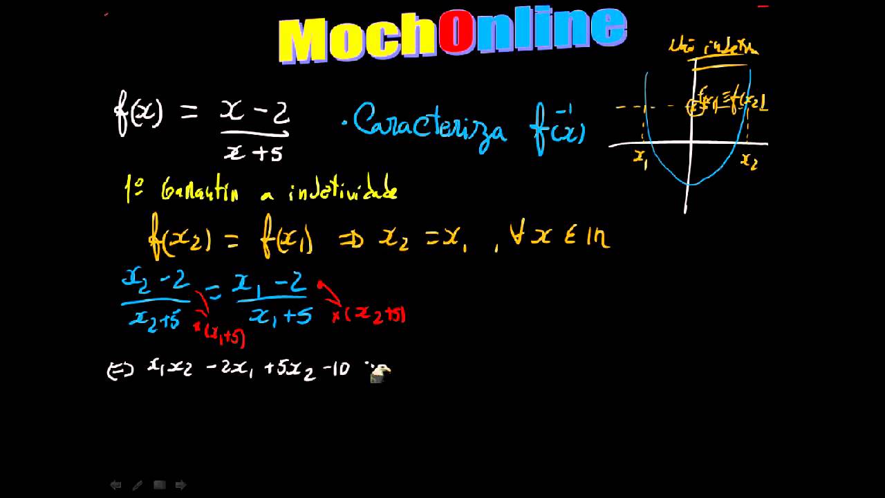 11º Ano Função Injectiva - Demonstração - YouTube