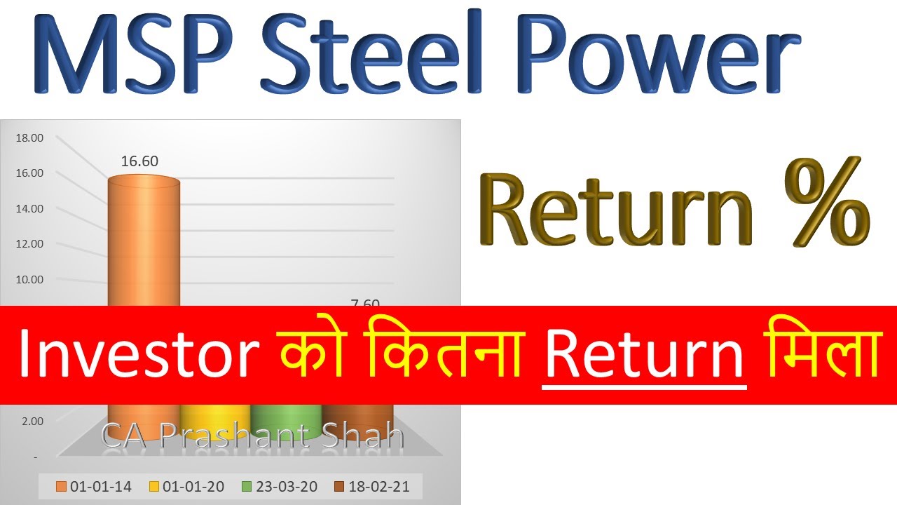MSP Steel Power Share Analysis - YouTube