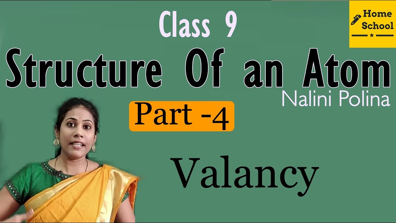 Structure of an Atom Class 9 Chemistry Part-4 - YouTube