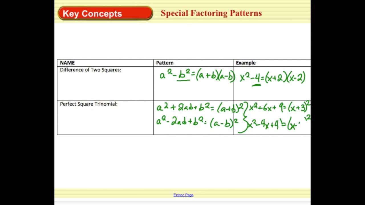 7 Solve X 2 bx c 0 By Factoring 1 3 YouTube 7-solve-x-2-bx-c-0-by-factoring-1-3-youtube